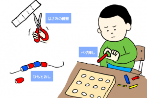 子どもの作業療法【OT】とは？ | poppo toys／ポッポトイズ